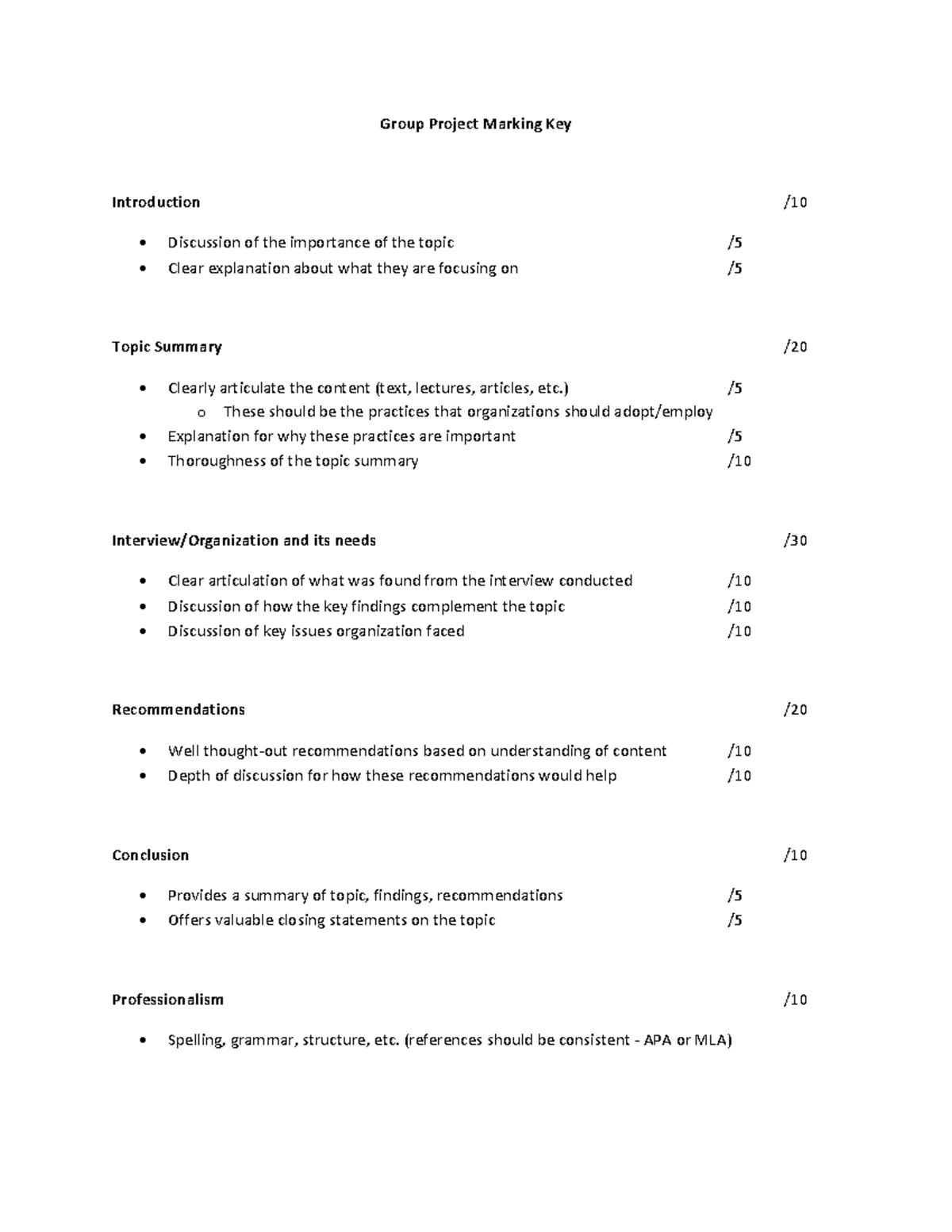 Group Project Report Rubric - Group Project Marking Key Introduction ...