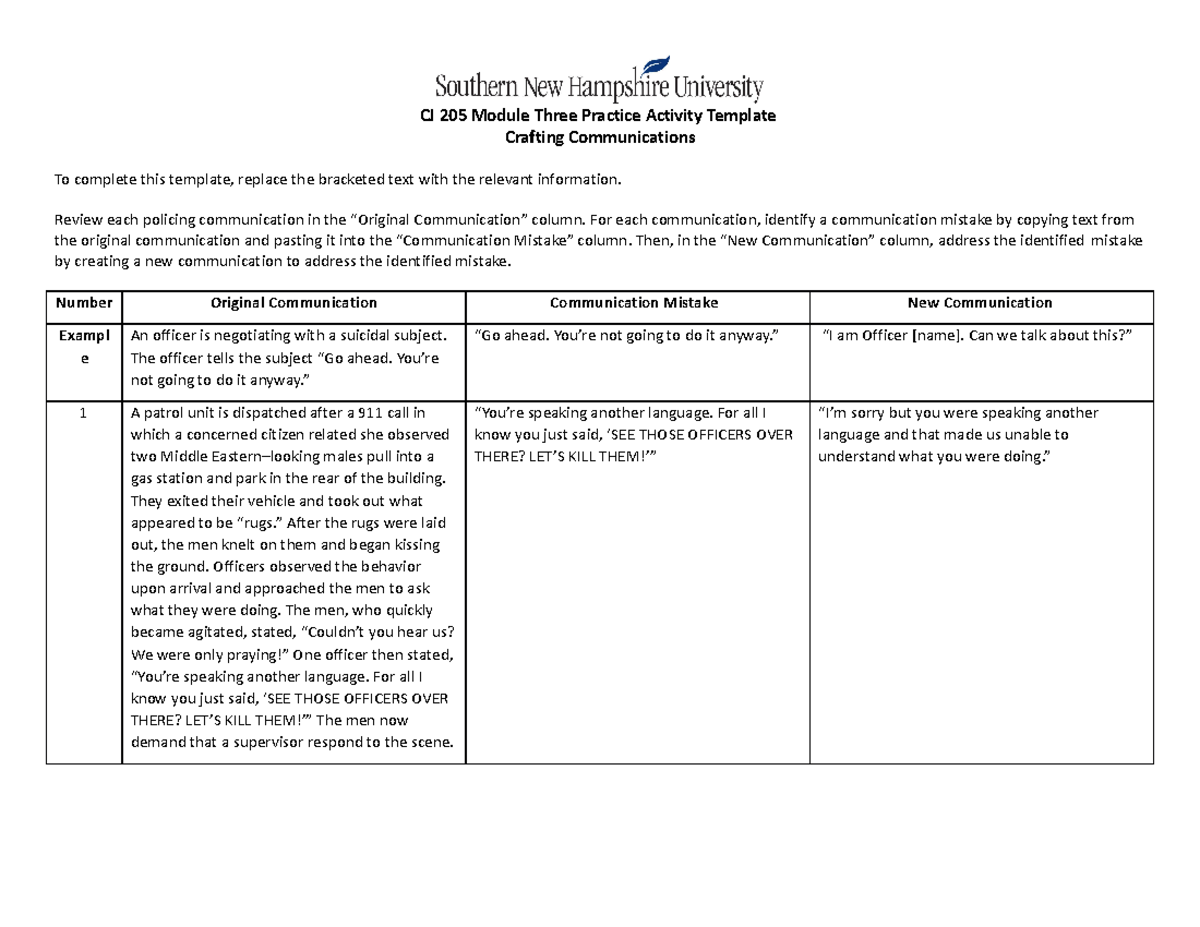 CJ 205 Module Three Practice Activity Template - CJ 205 Module Three ...