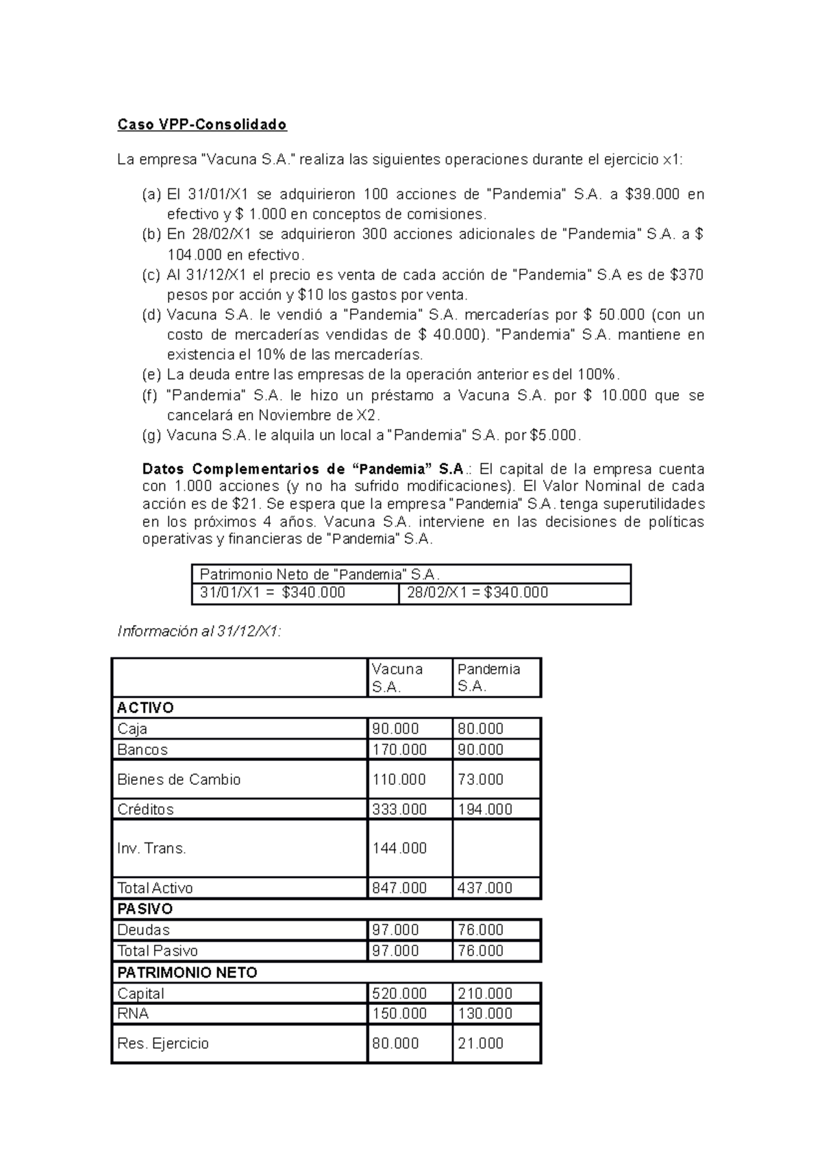 Caso VPP Vacuna - PRACTICAS VALOR PP - Caso VPP-Consolidado La empresa ...