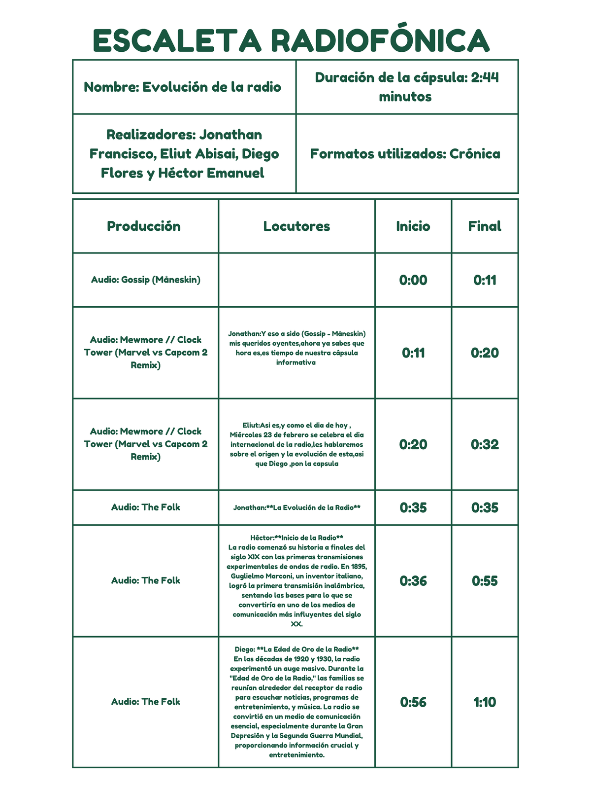 Escaleta Radiofónica 20240605 123107 0000 - ESCALETA RADIOFÓNICA Nombre: Evolución de la radio ...