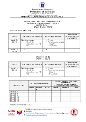 Template Tutor Daily Time Record - SAMPLE COPY OF DTR OF TUTORS DAILY ...