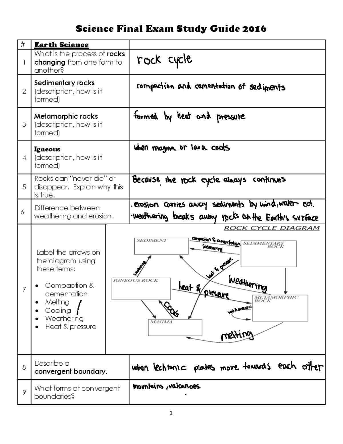 Science Final Exam Study Guide - Explain why this is true. 6 Difference ...