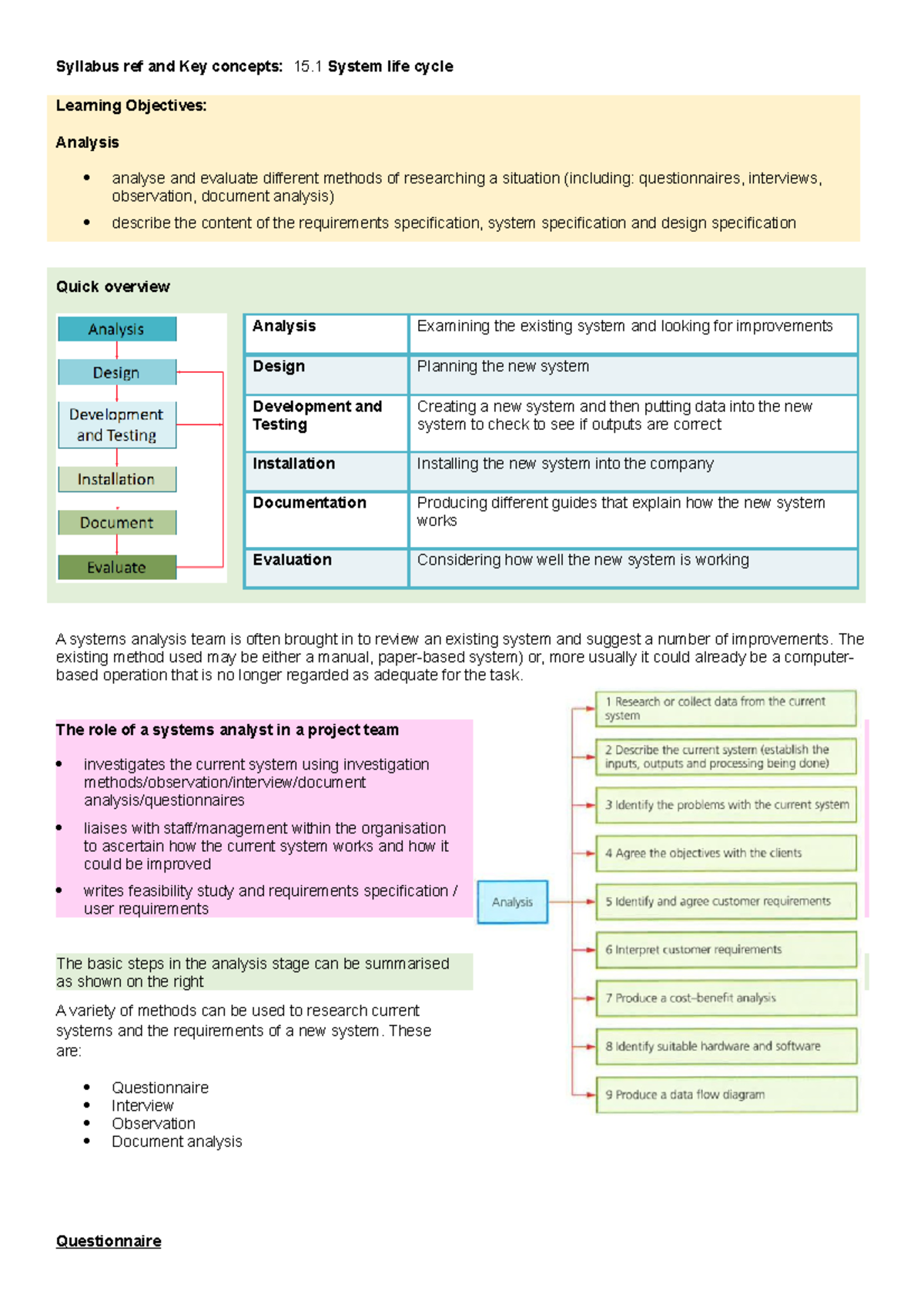 15 - Systems Life Cycle Notes - Analysis - Learning Objectives ...