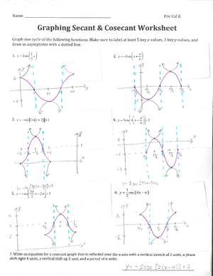 Basics of Pre-Calculus - Pre-calculus is a branch of mathematics that ...