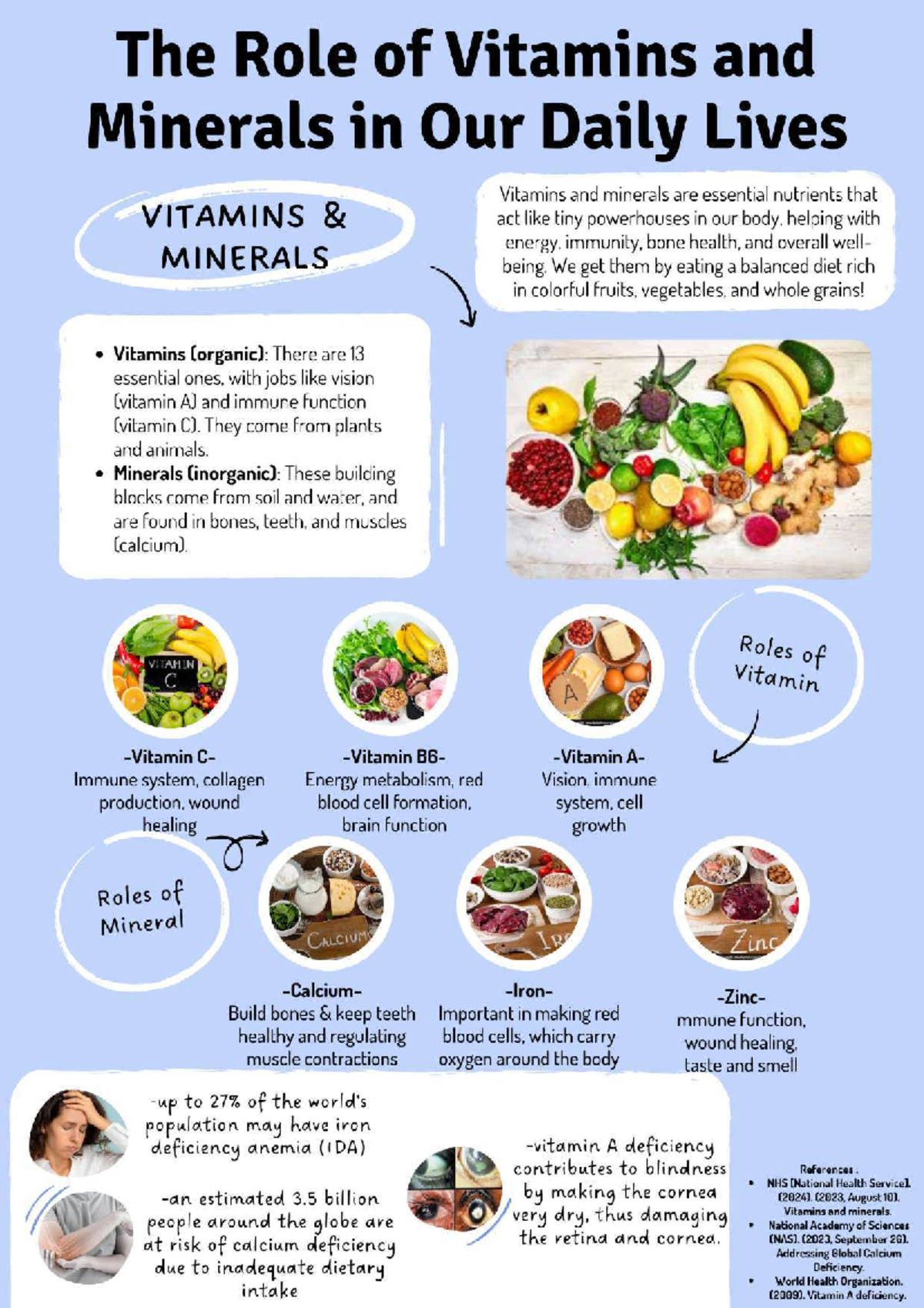 Roles of vitamins and minerals sssssssssssssssssssssssssssssssssssss ...