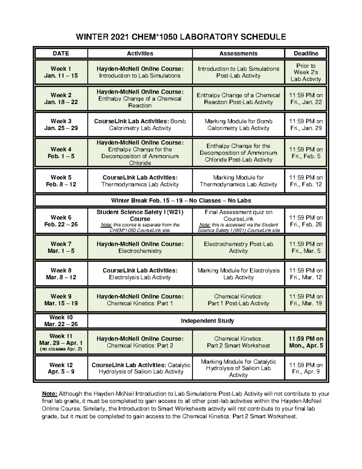 W21 CHEM1050 Virtual Lab Schedule 2 - WINTER 2021 CHEM*1050 LABORATORY ...
