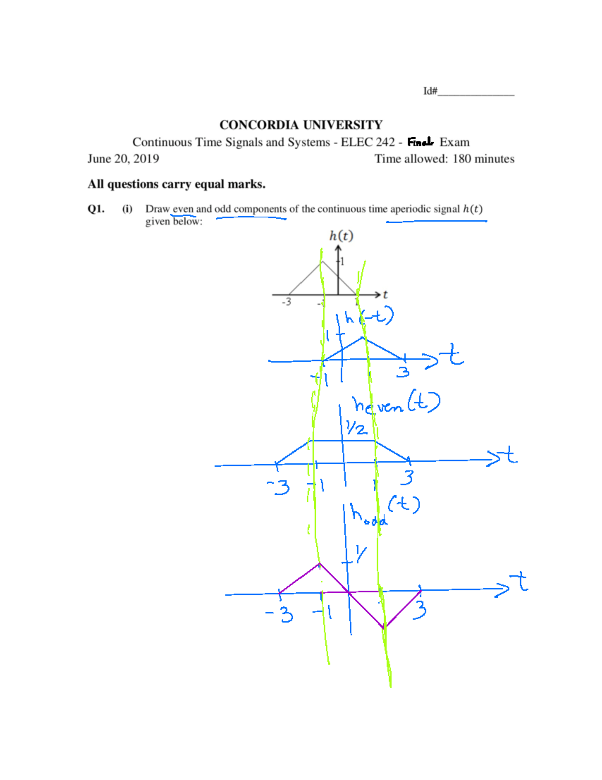 Final ELEC242 2019 Summer Solution - I ii if It is hodd t if at Aftab ...