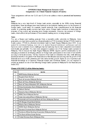 Exercise Topic 7 - BWBB2013 BANK MANAGEMENT EXERCISE TOPIC 7 - ASSET ...