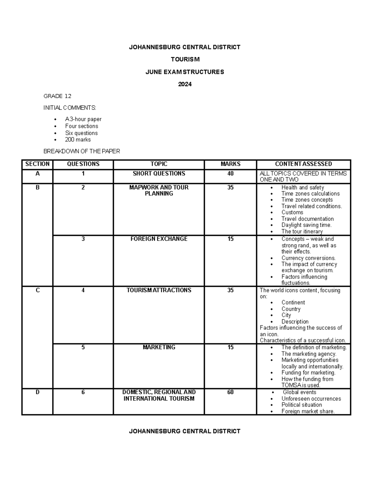 JC 2024 JUNE EXAM Structures - JOHANNESBURG CENTRAL DISTRICT TOURISM ...