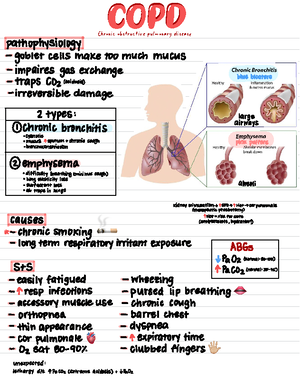Hyperkalemia ATI form - ACTIVE LEARNING TEMPLATES TherapeuTic procedure ...