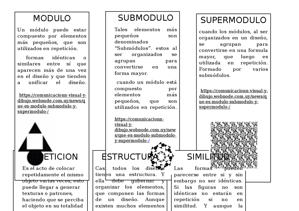 Imprimir lenguaje - MODULO Un módulo puede estar compuesto por ...