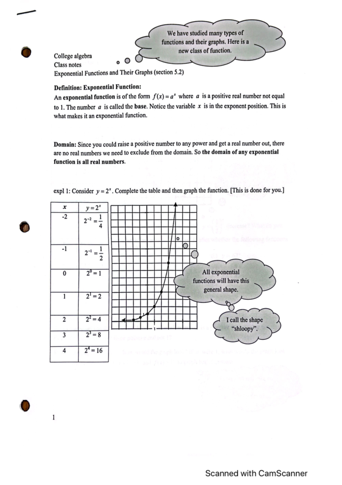 Math 131 Section 5.2 - We have studied many types of functions and ...