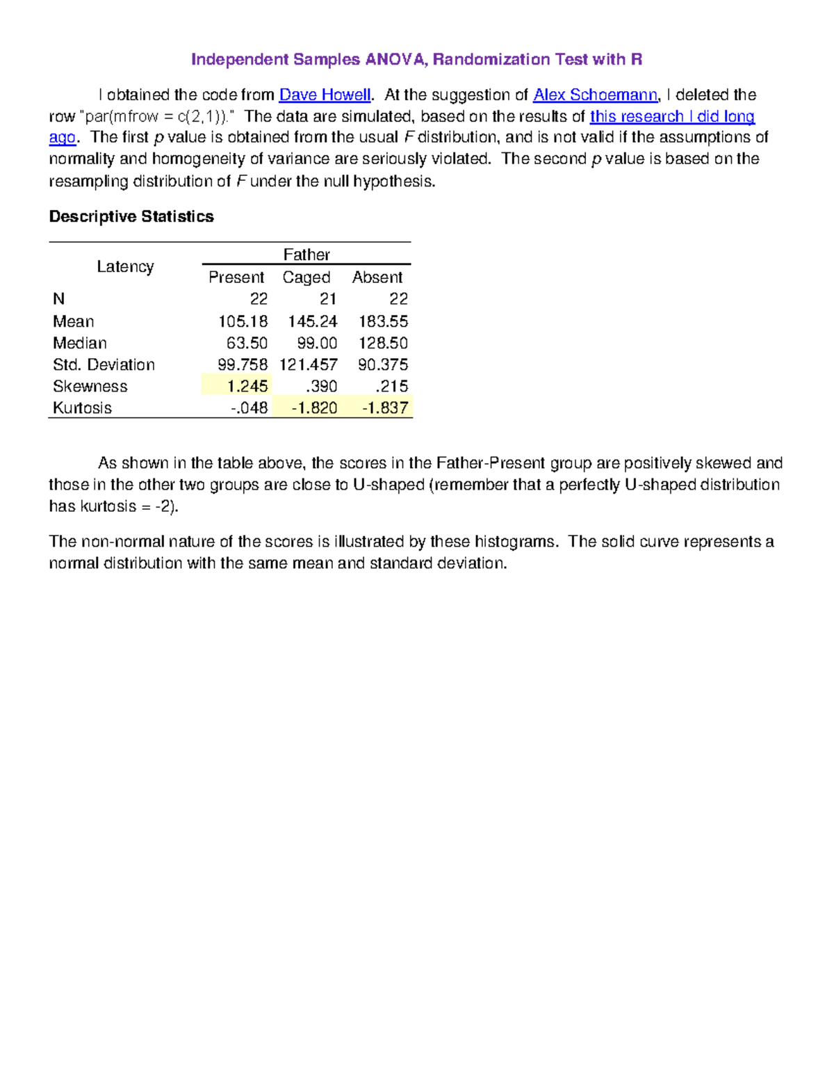 Independent Samples Anova, Randomization Test with R - At the ...