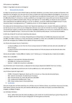 Processus Magmatique - c pas fou - Processus Magmatique Intro et ...