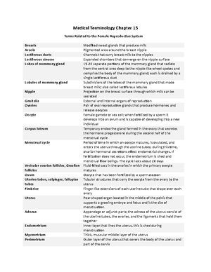Medical Terminology Chapter 9 - Studocu