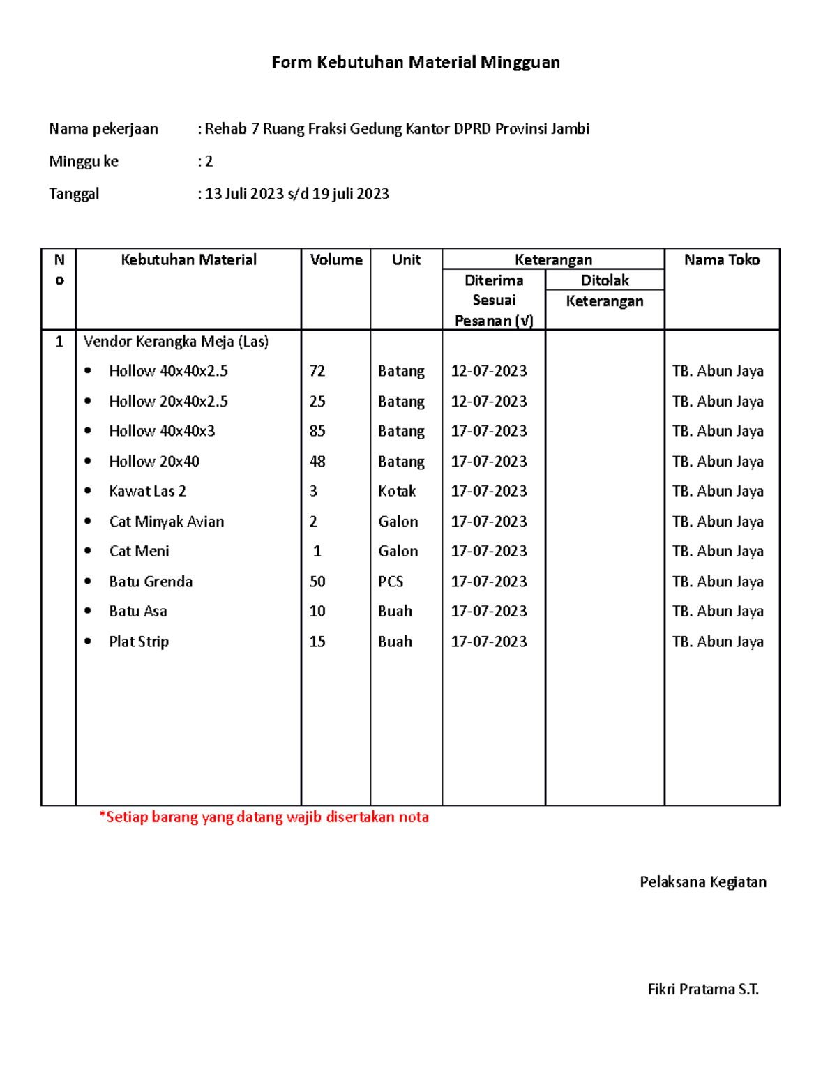 Form Kebutuhan Material Mingguan - Hollow 20x40x2. Hollow 40x40x Hollow ...