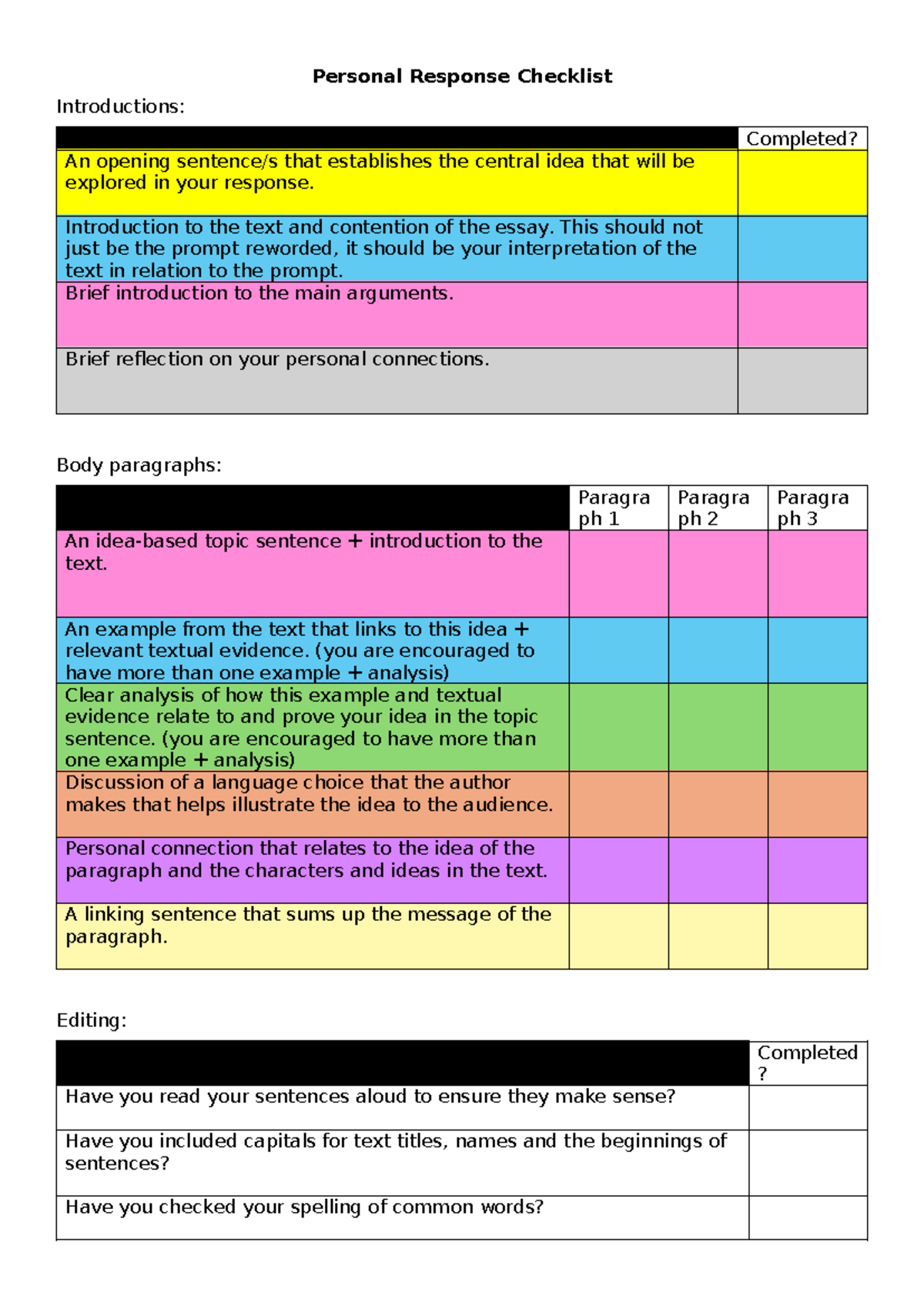 Personal Response Checklist - Personal Response Checklist Introductions ...