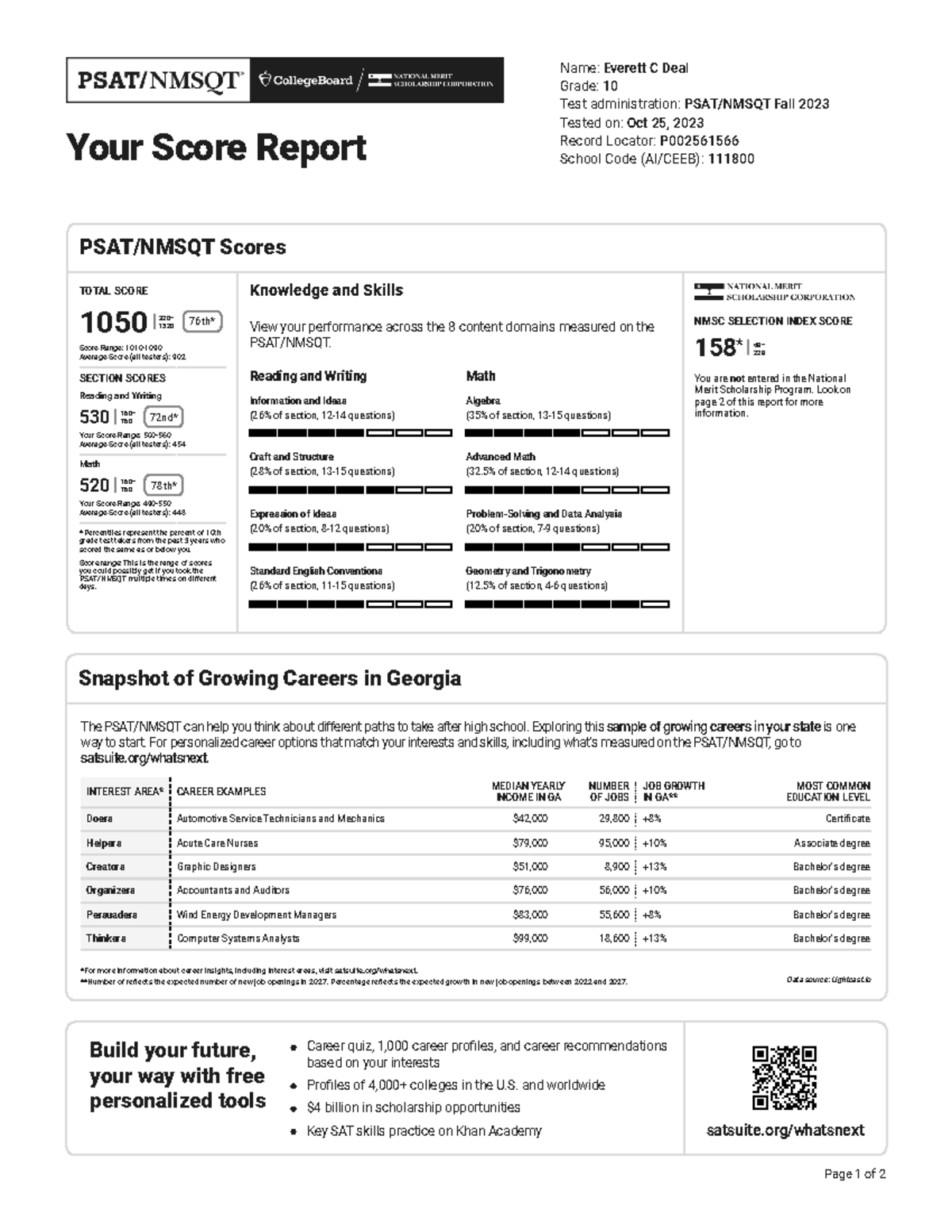 PSAT- Nmsqt Fall 2023 P002561566 - Your Score Report Name: Everett C ...