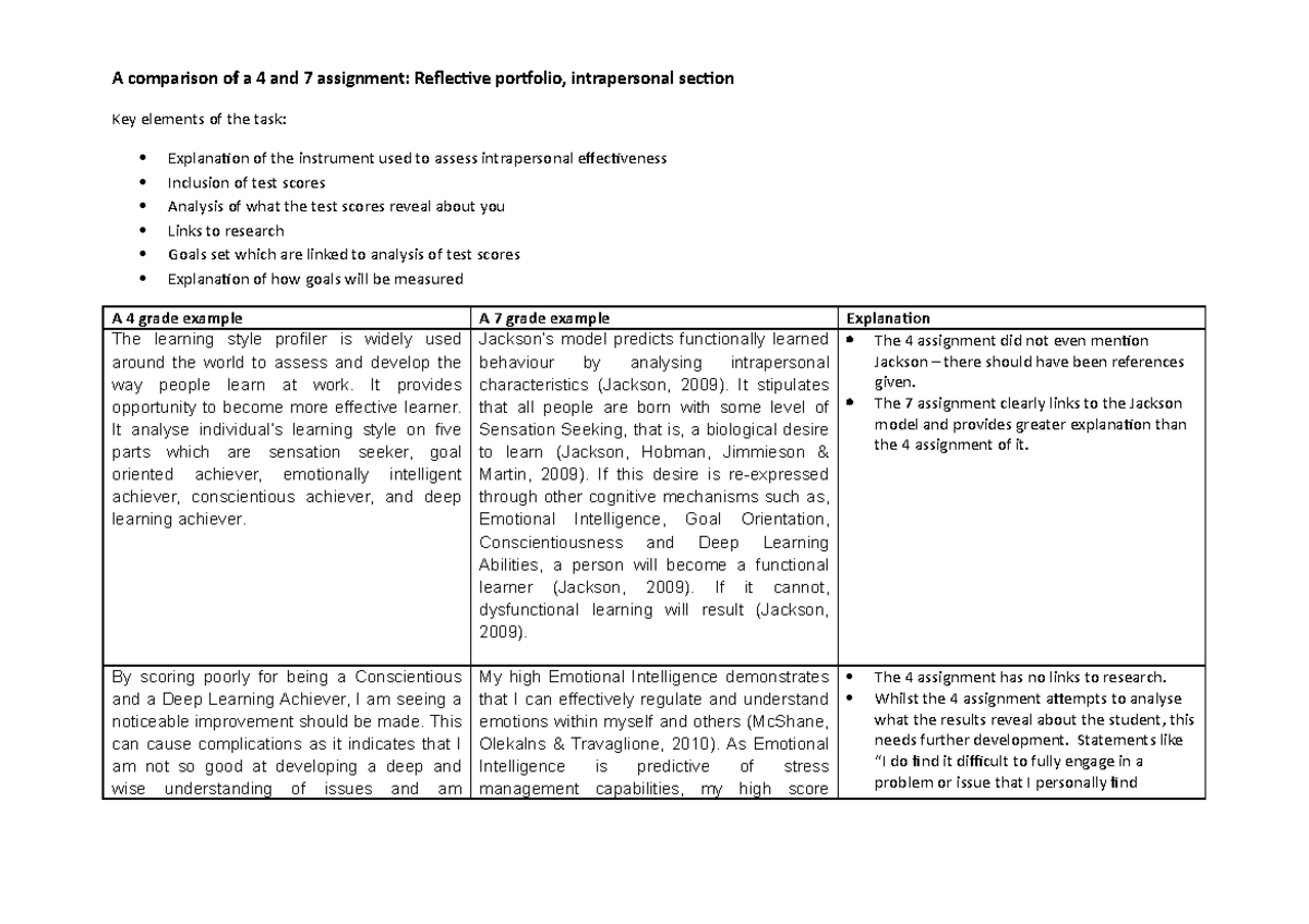4 Vs 7 Assignments Lecture Notes 1 A Comparison Of A 4 And 7