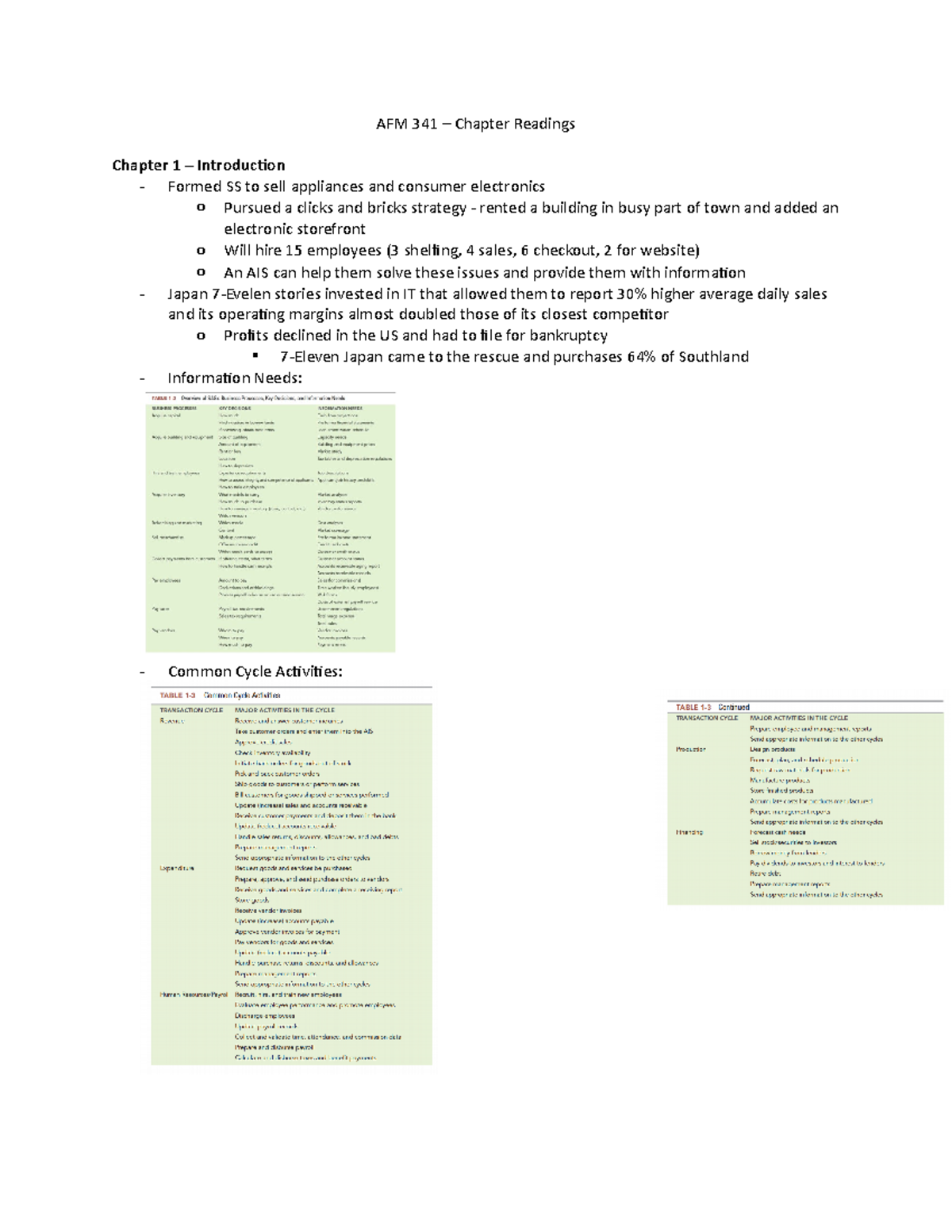 AFM 341 - Chapter Readings - AFM 341 – Chapter Readings Chapter 1 ...