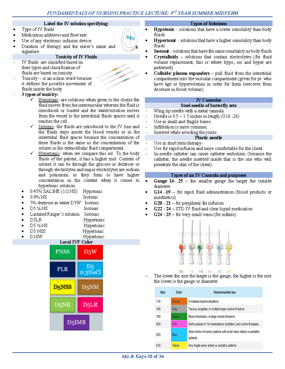 Label the IV solution specifying - FUNDAMENTALS OF NURSING PRACTICE ...