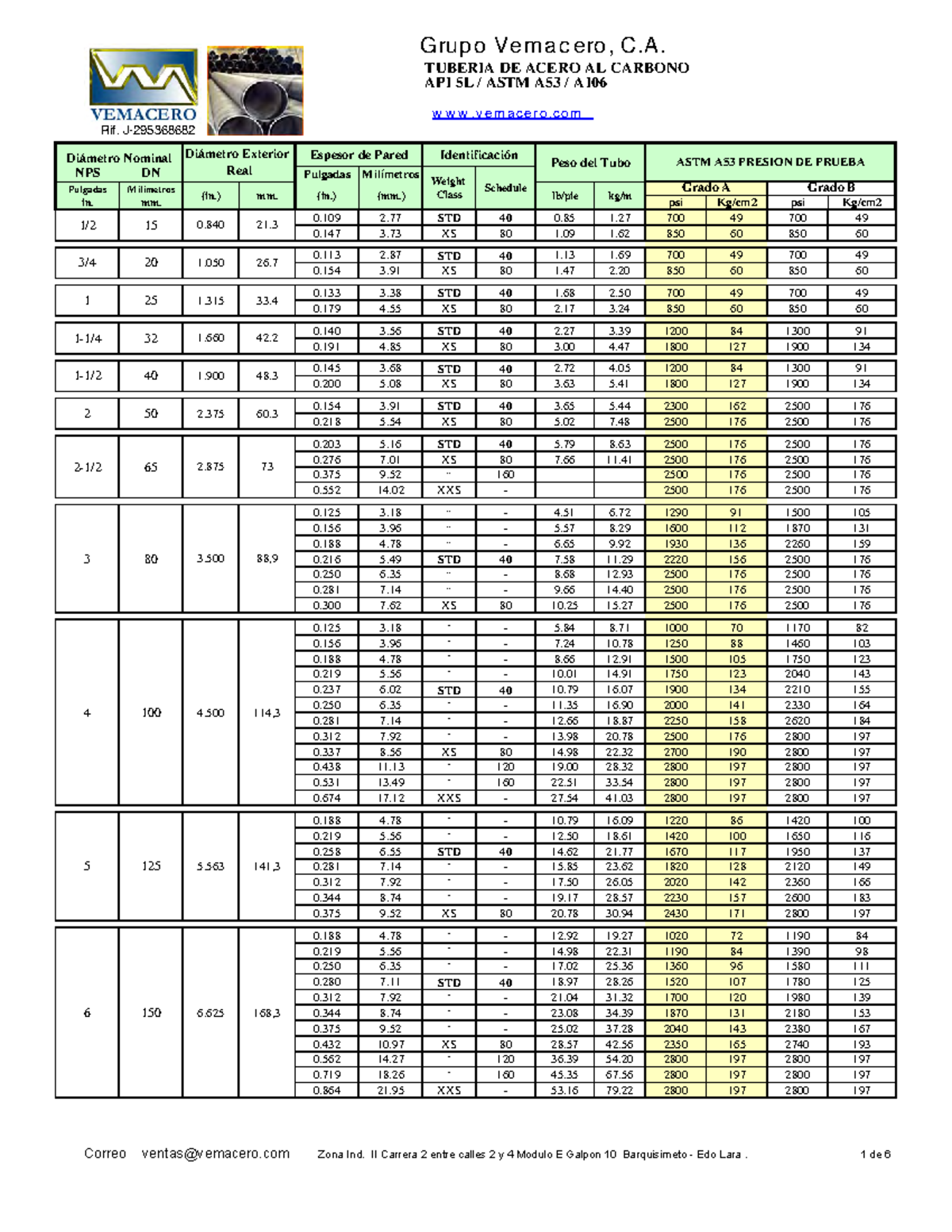 Medidas y pesos Tuberia Acero - ####### TUBERIA DE ACERO AL CARBONO ...