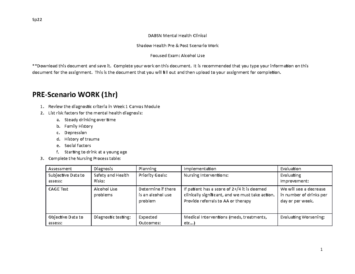 Alcohol Use Pre and Post Work Shadow Health - DABSN Mental Health ...