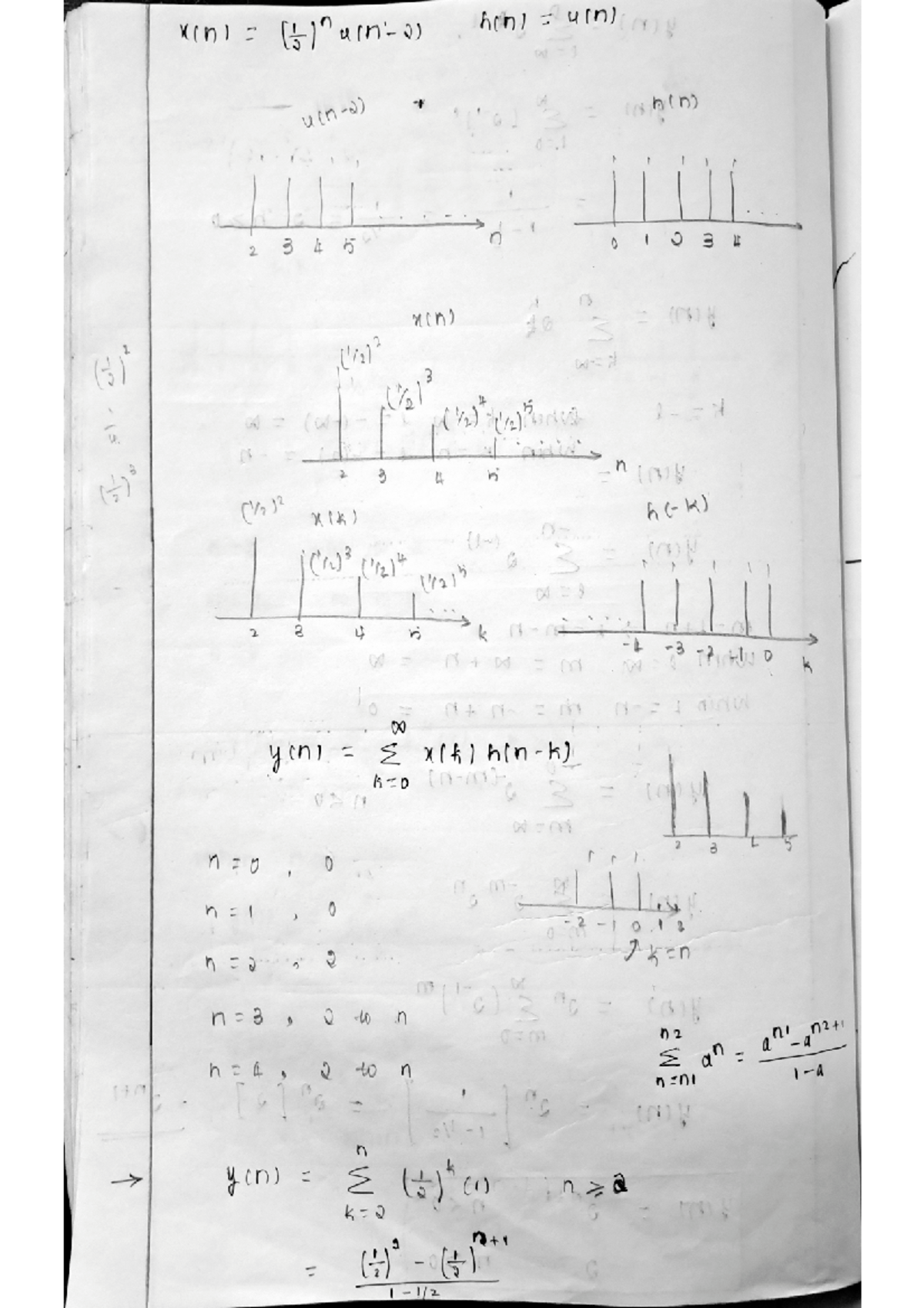 Bsp note - Data communication - Studocu