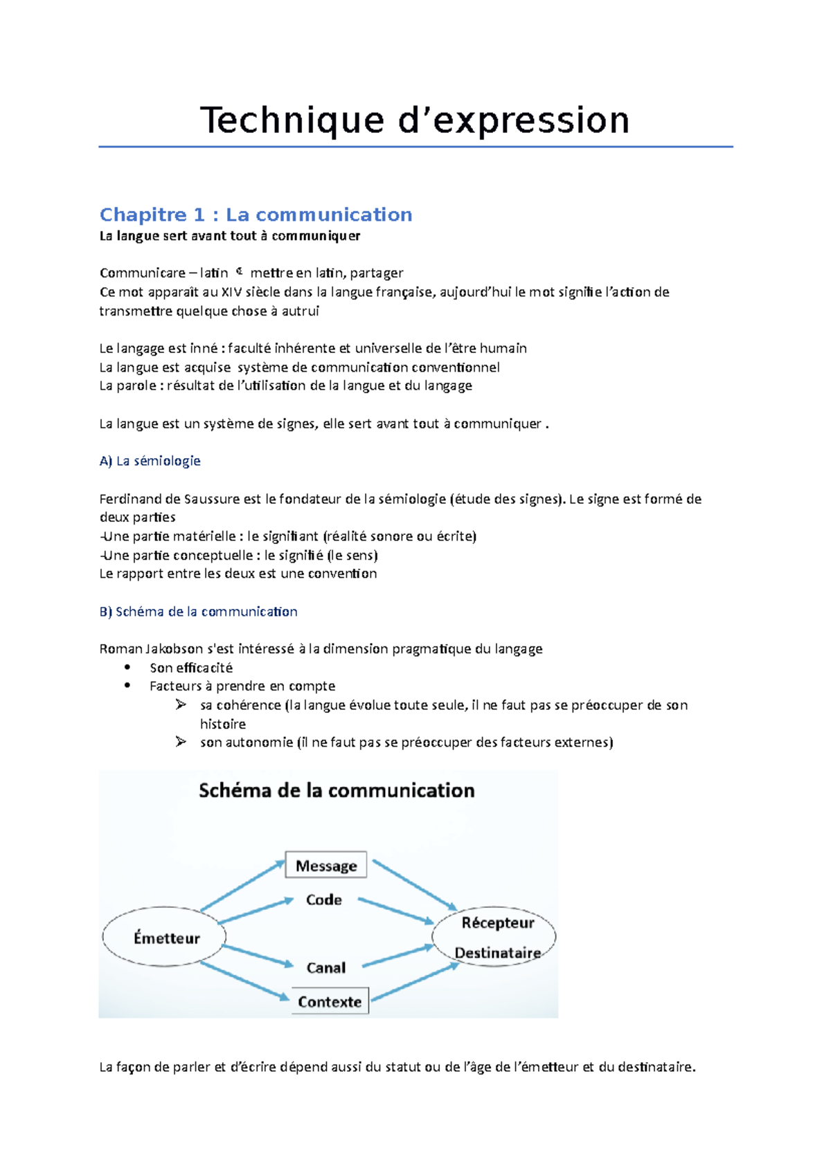 Chap I Technique d'éxpression - Technique d’expression Chapitre 1 : La communication La langue ...