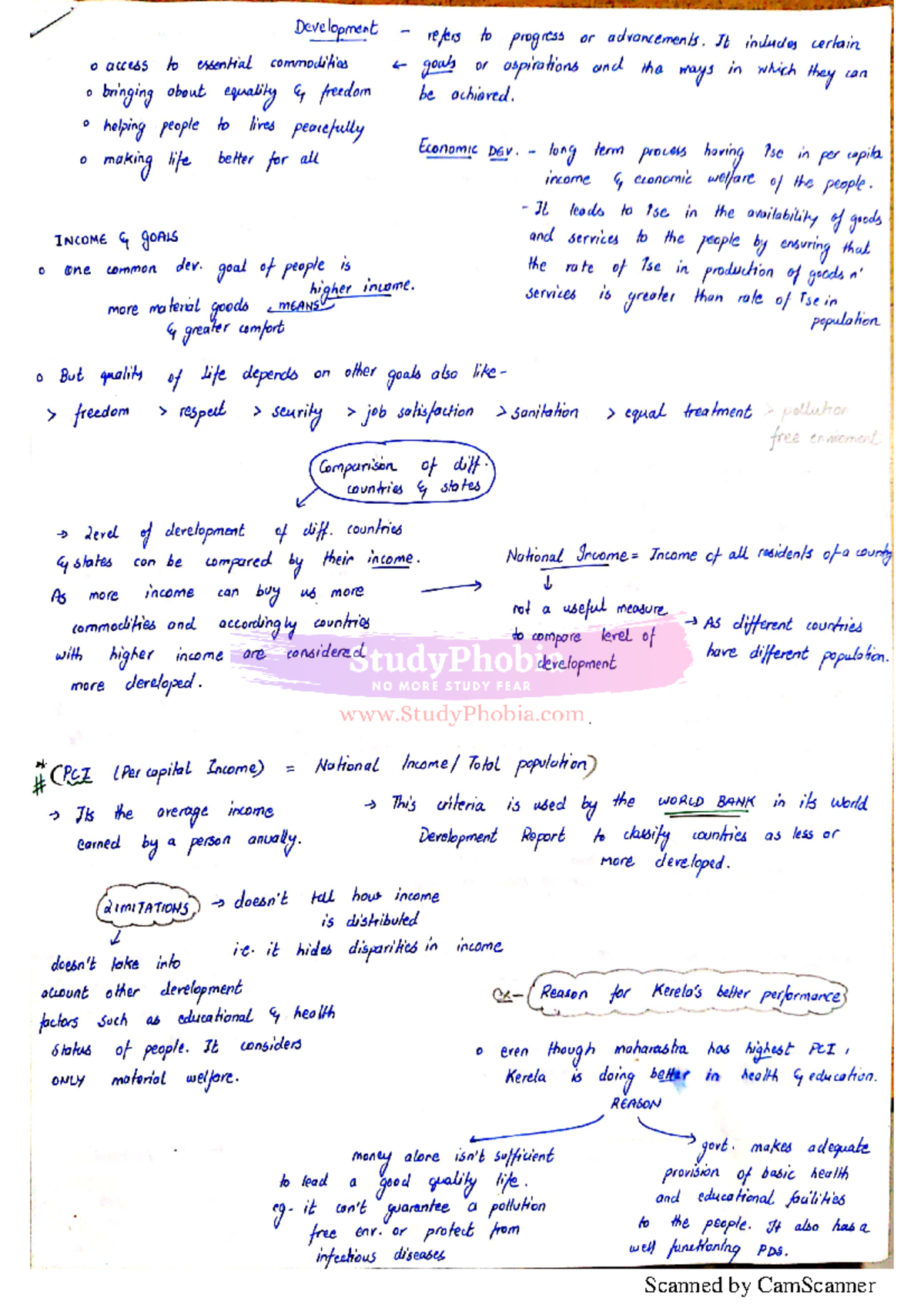Chapter 1 Development - This note was prepared by haritha teacher my ...