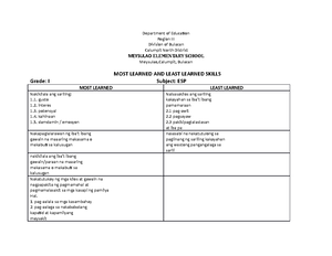Flagship Program Strategies Interventions Output - Pillar 1: Access ...