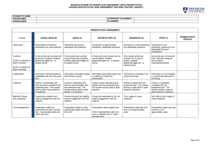 WPA Report Rubric FORM - mnb - FACULTY OF ENGINEERING AND TECHNOLOGY ...