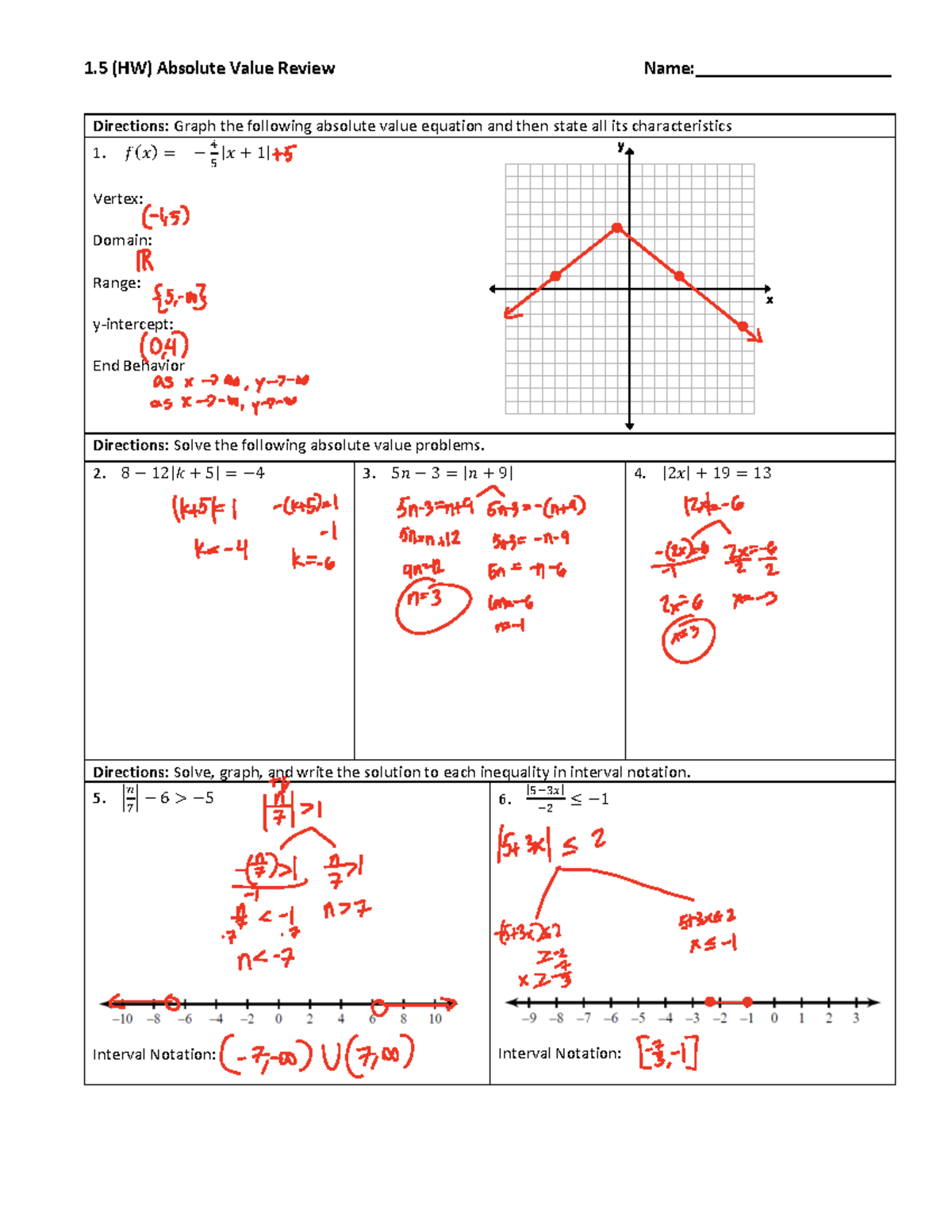 1 - Yes - 1 (HW) Absolute Value Review Name ...