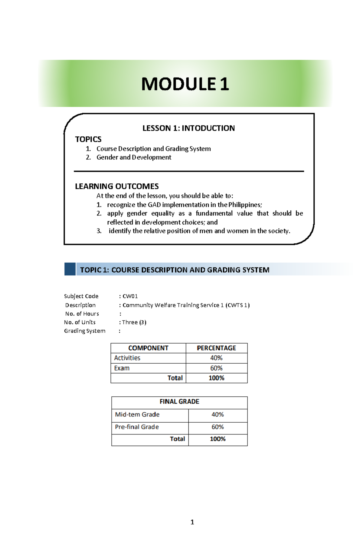IM IN NSTP-CWTS L1-L3 - Subject Code : CW Description : Community ...