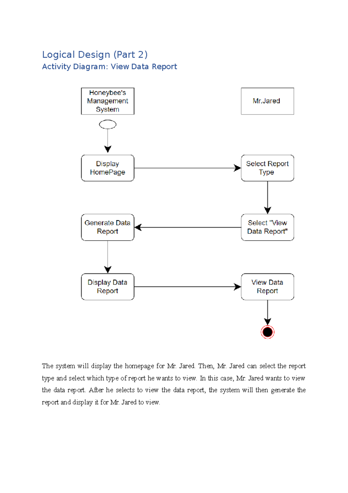 Individual Assignment - Logical Design (Part 2) Activity Diagram: View Data Report The system ...