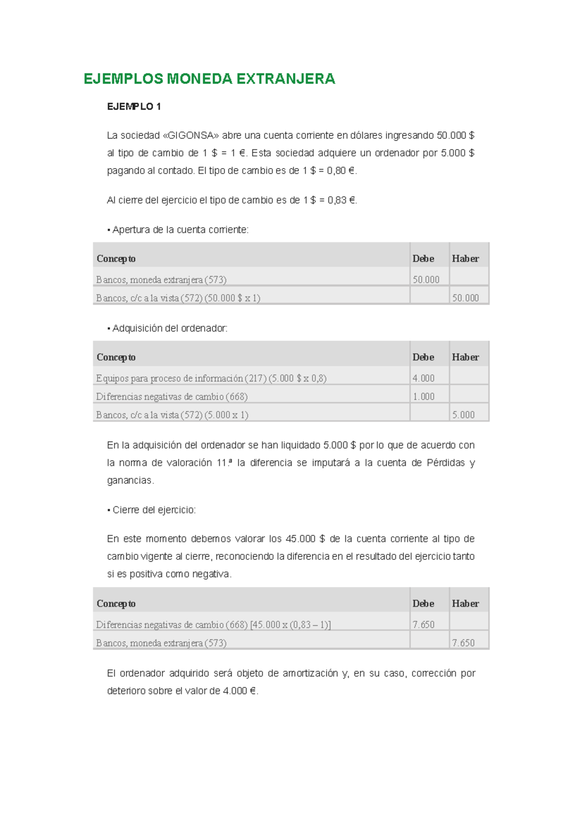 Ejemplos Practicos - ASIENTOS CONTABLES BÁSICOS - EJEMPLOS MONEDA ...
