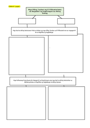 77777777 - ddfdrrrrr - Understanding the Importance of our Environment ...