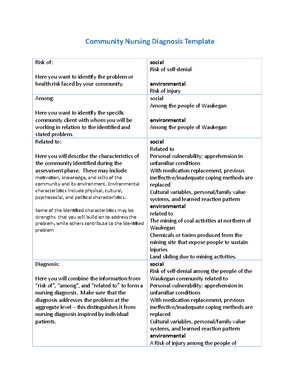 Nurbn 3033 Assessment Task 2 Self-Manage bh.edited - NURBN 3033 ...