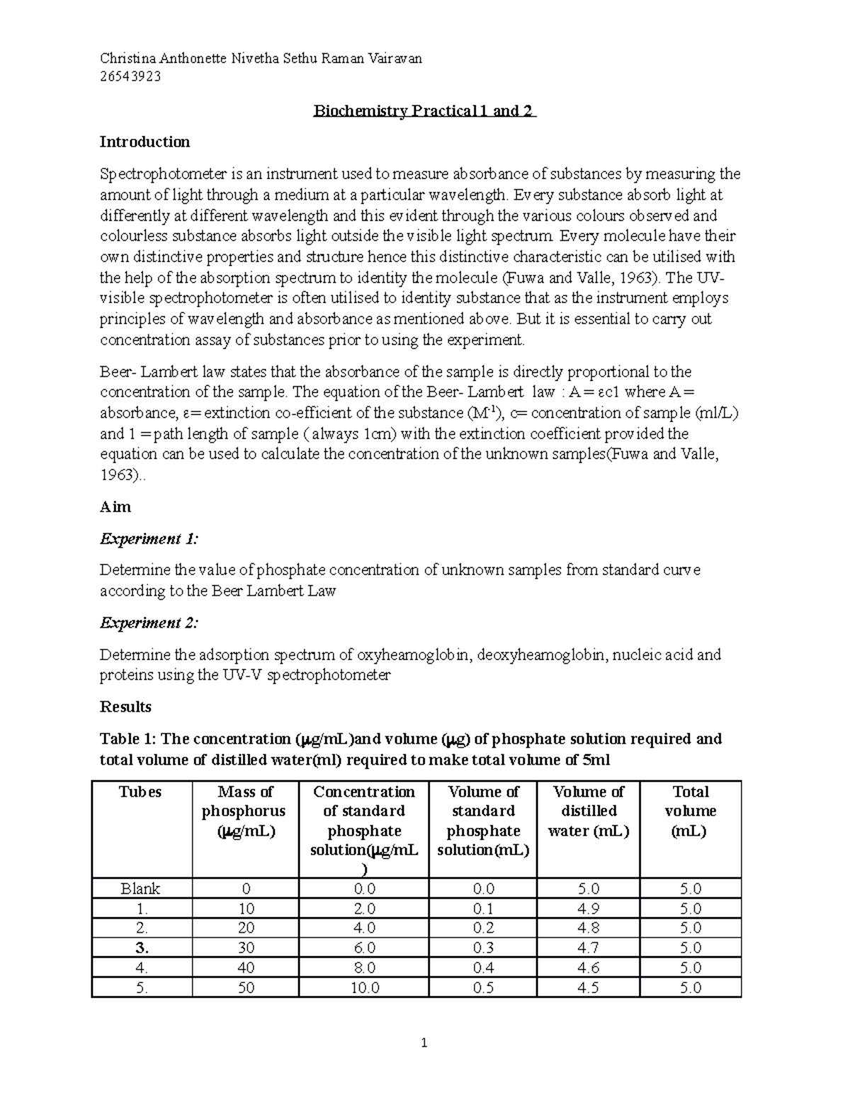 Biochem Prac 1 - 26543923 Biochemistry Practical 1 and 2 Introduction ...
