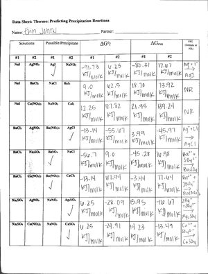 Virtual Lab - melissa bush - chem II lab - BUFFER PREPARATION ...