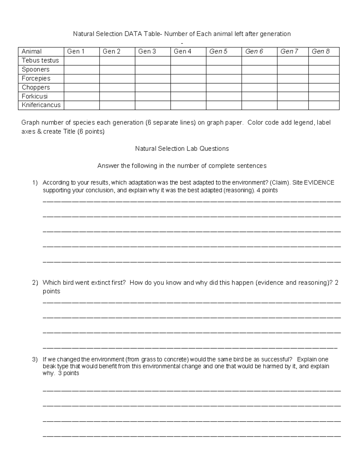 Biology Bird Beak Lab - Natural Selection DATA Table- Number of Each ...