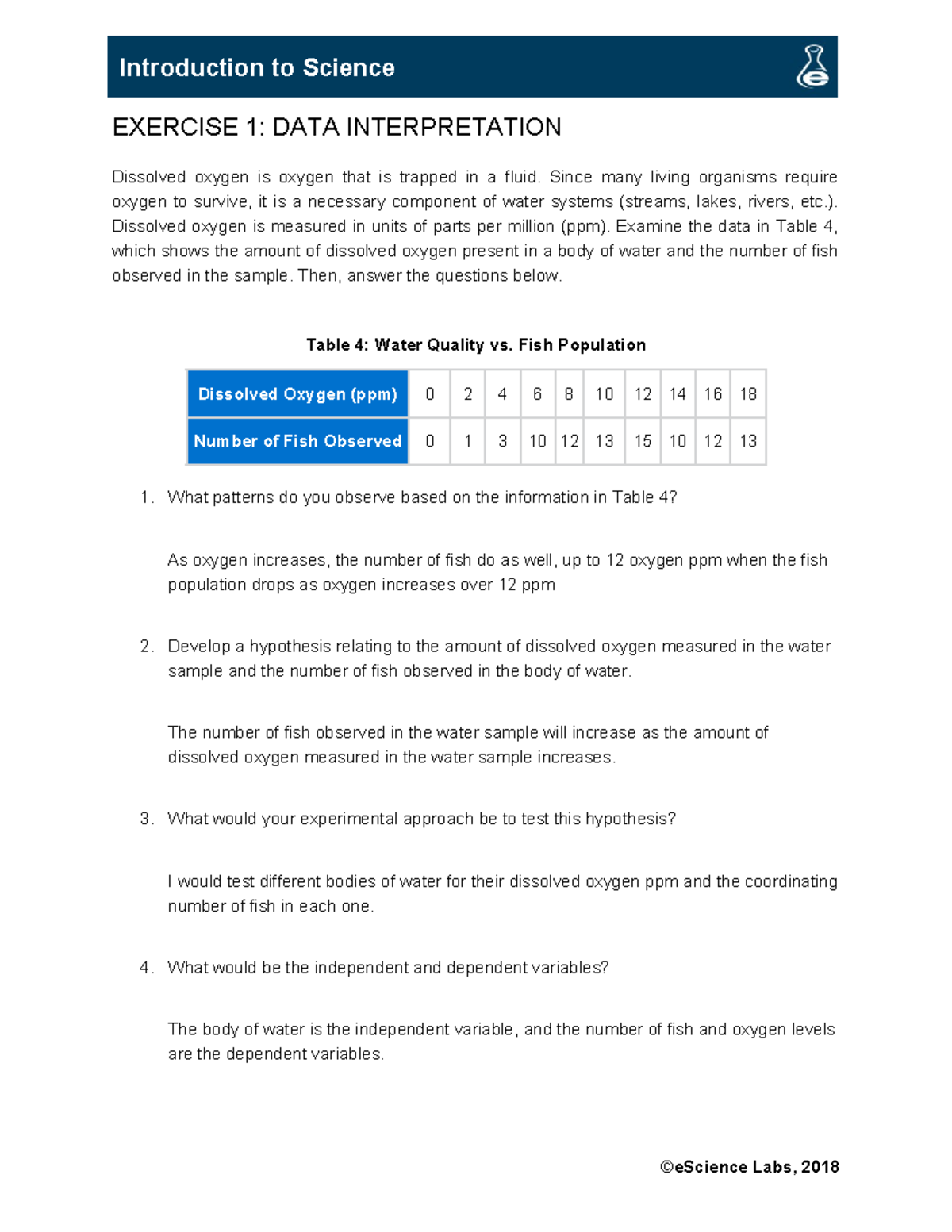 IB 1108 L01 Intro Sci - EXERCISE 1: DATA INTERPRETATION Dissolved oxygen is oxygen that is ...