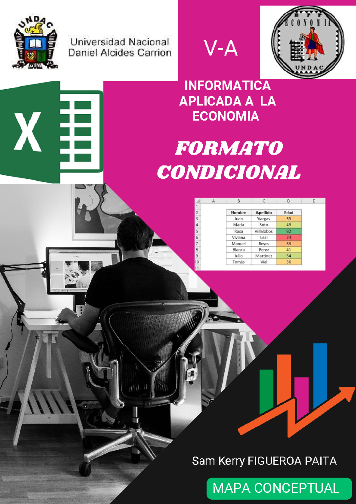 Caratula 1 - Informatica - FORMATO CONDICIONAL MAPA CONCEPTUAL V-A ...