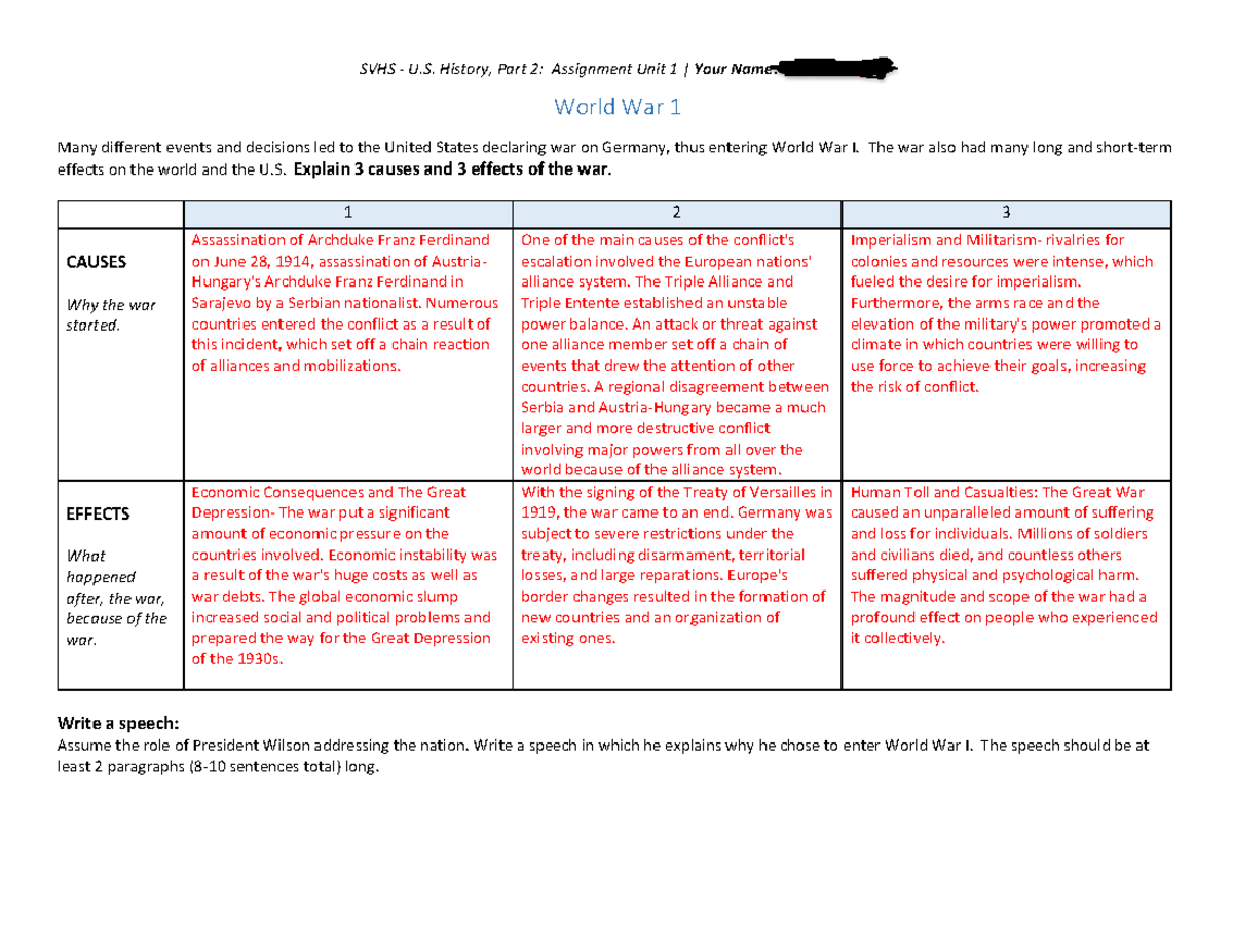 SVHS-Unit1Worksheet WW 1- Ronak Banga - SVHS - U. History, Part 2: Assignment Unit 1 | Your Name ...