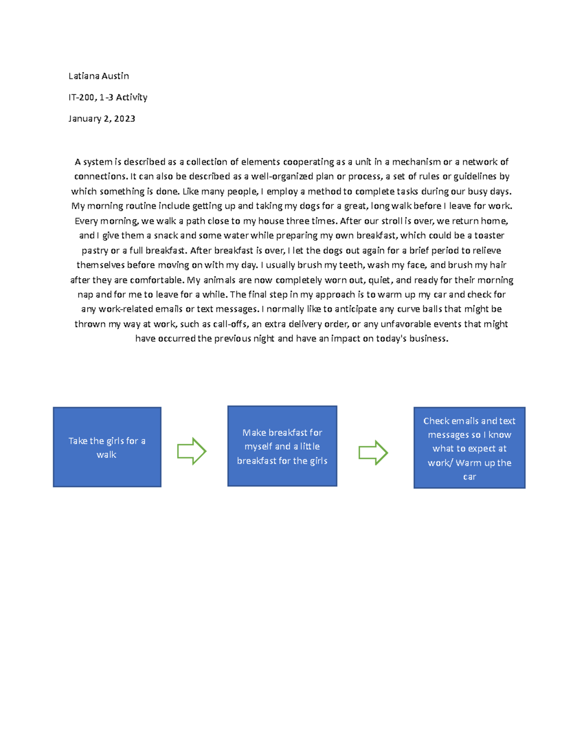 IT-200 Activity 1-3 - Latiana Austin IT-200, 1-3 Activity January 2 ...