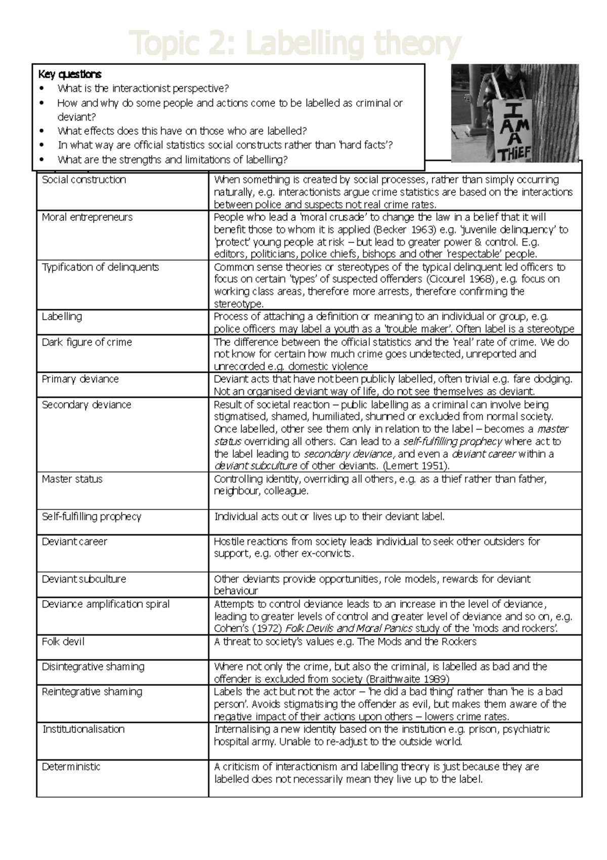 Topic sheet 2 - Labelling Theory - Key concepts Definitions Social ...