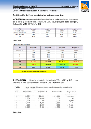 Act7 Analisis de la utilidad - SABES (UNIDEG) Irapuato GTO Esteban ...