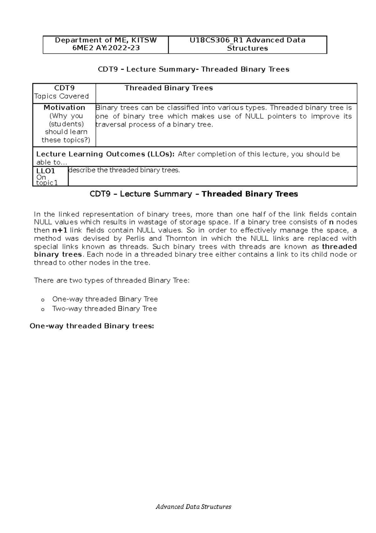 CDT9 ADS - Important - Department of ME, KITSW 6ME2 AY:2022- U18CS306 ...