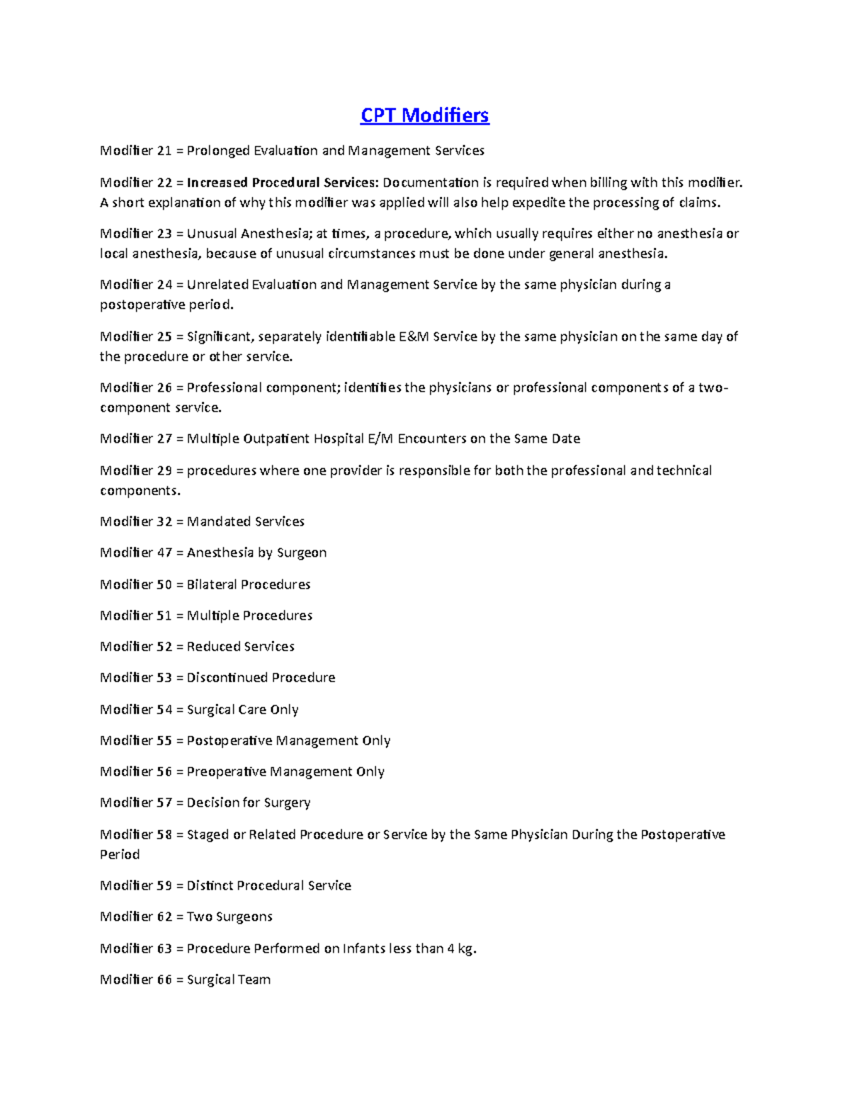 Working With Cpt Modifiers Worksheet