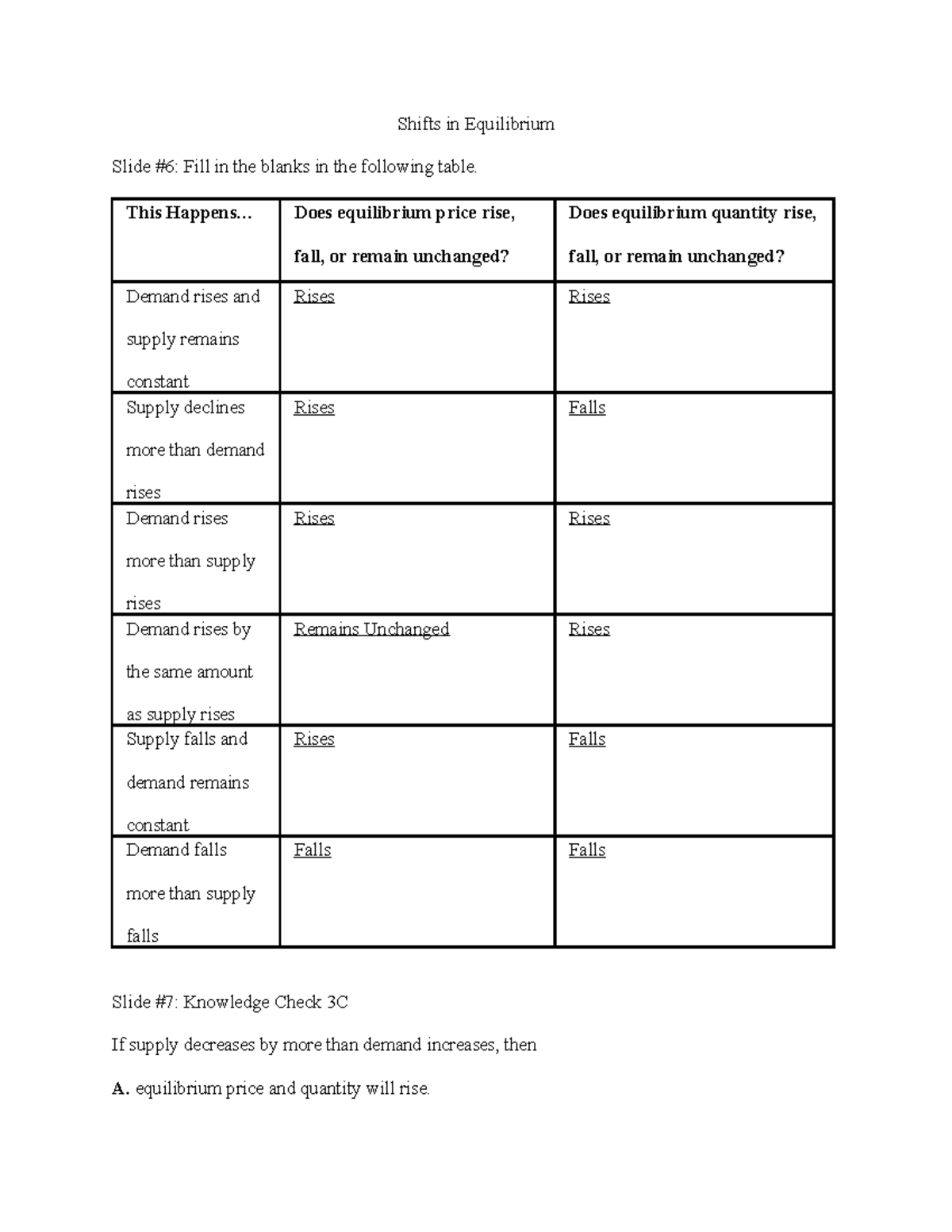 Shifts in Equilibrium - Shifts in Equilibrium Slide #6: Fill in the ...